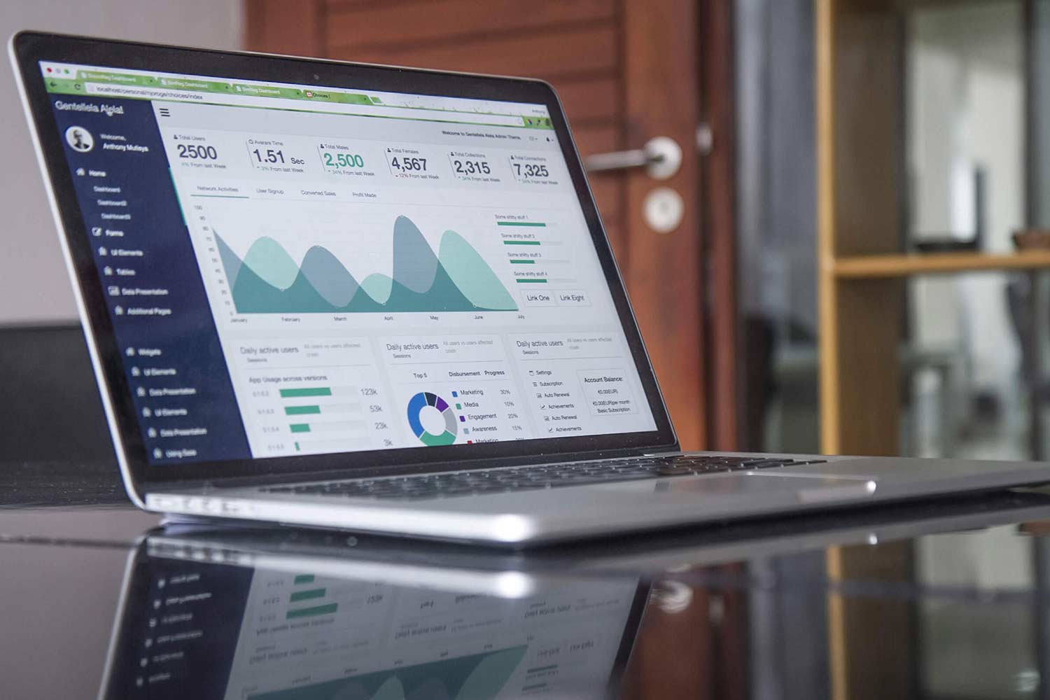 Contact – Encore Business Services Group, LLC